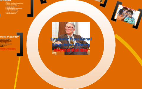 Language Theory Application Presentation by Mark Miller on Prezi