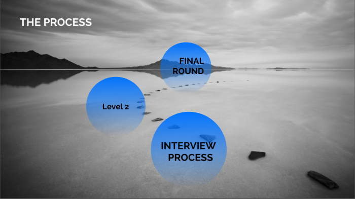 TOUGH INTERVIEW QUESTIONS by Leonel Portillo on Prezi