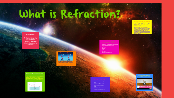 WHAT IS REFRACTION? by Renan Barnica on Prezi
