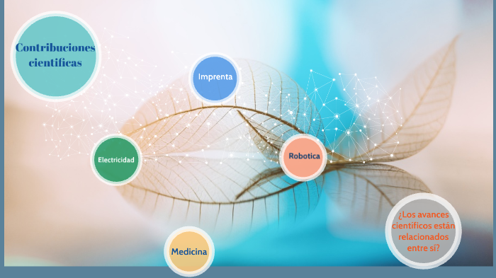 La ciencia en el tiempo by Vane Glez on Prezi
