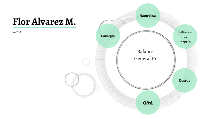 Balance General Proyectado by Flor Alvarez on Prezi