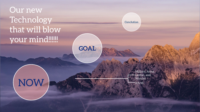 New Technology by Mallory Laughlin on Prezi