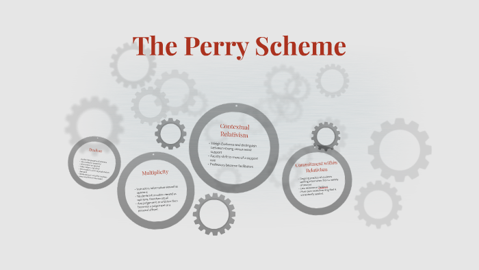 The Perry Scheme by Ann Lepley