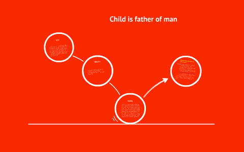 Child is the father of man by Prajeya Parmar on Prezi