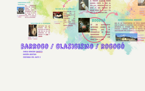 barroco, rococo y clasicismo by Carlita Romero on Prezi