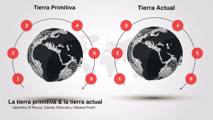 La tierra primitiva & la tierra actual by VALEN DI ROCCO on Prezi