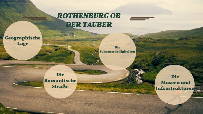 Rothenburg ob der Tauber by Sara Mirtello on Prezi
