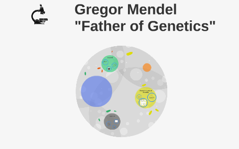 Gregor Mendel "Father of Genetics by tyler beaman on Prezi