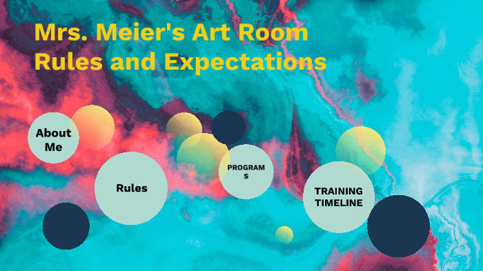 Art Room Rules and Expectations by Katie Meier on Prezi