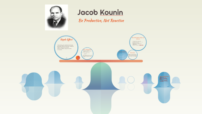 Jacob Kounin by Anna Haas on Prezi