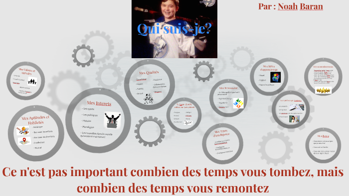 Noah Baran by Noah Baran on Prezi