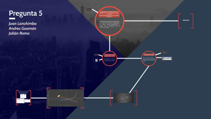 Pregunta 5 by Julian Romo on Prezi