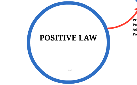 Positive Law by Cj Rosales on Prezi