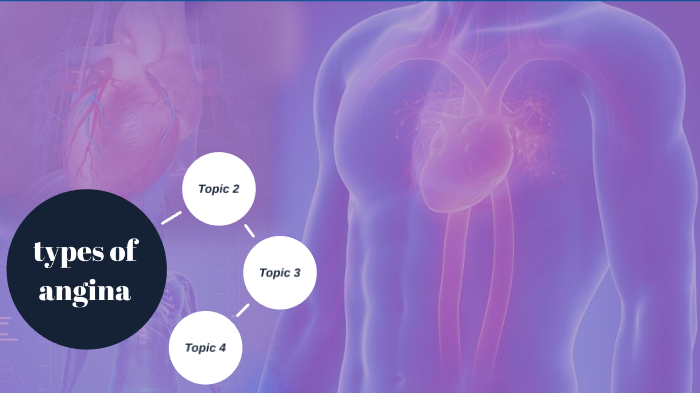 types of angina by eman shadofa on Prezi