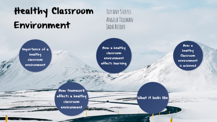 Healthy Classroom Environment by Tiffany Steffes on Prezi