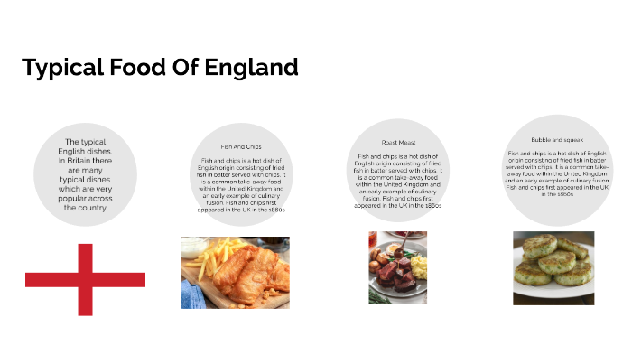 Typical Food Of England by Michael Mondragon on Prezi