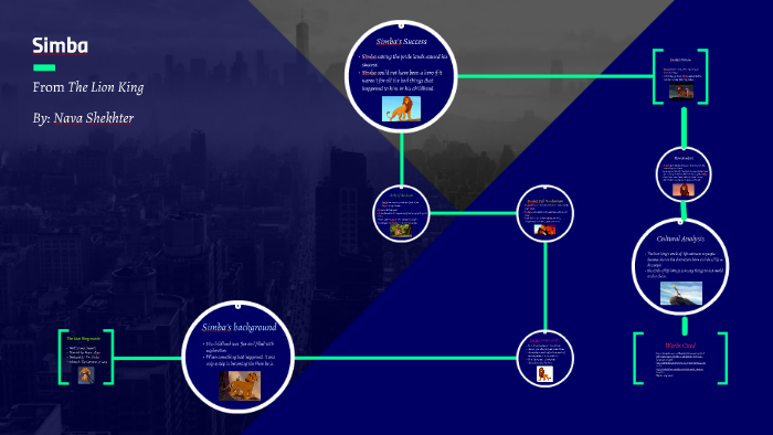 The Lion King Simba by Nava S on Prezi