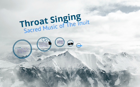 Inuit Sacred Spaces by Lea Lebel on Prezi