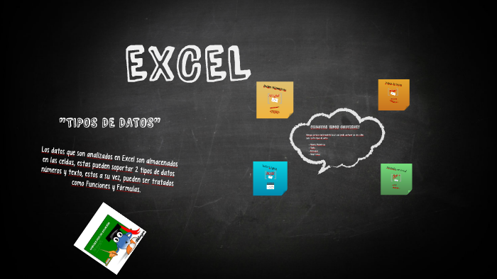 EXCEL: TIPOS DE DATOS by Zaire Mont on Prezi