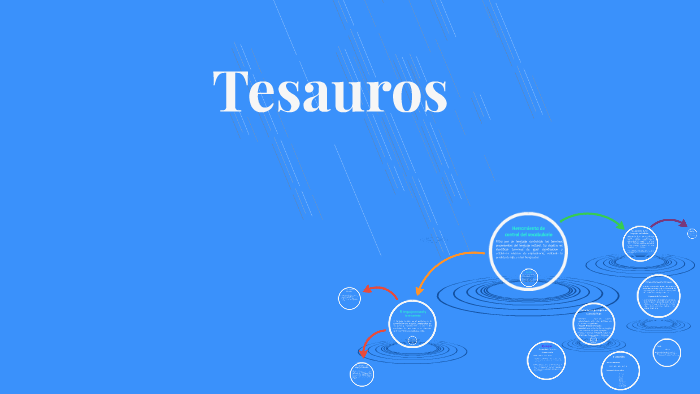 Tesauros by Juan Gonzalez on Prezi