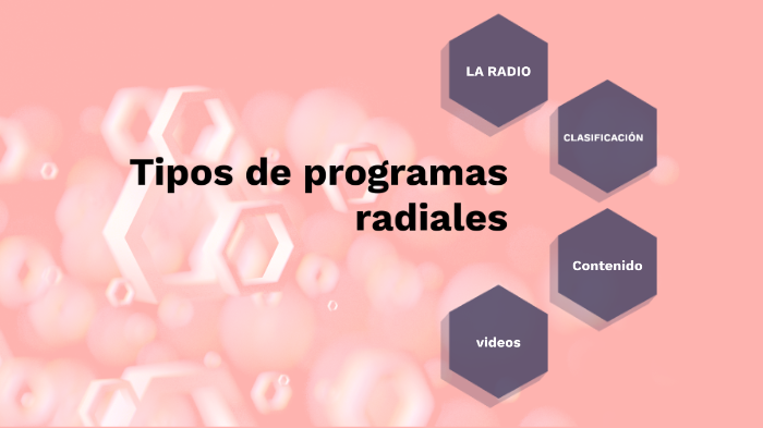 Tipos de programas radiales by Clarita Villamil on Prezi