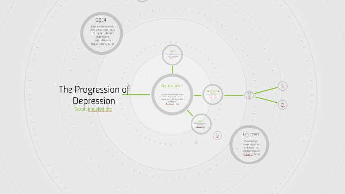 The Progression of Depression by Sarah Kogelschatz on Prezi