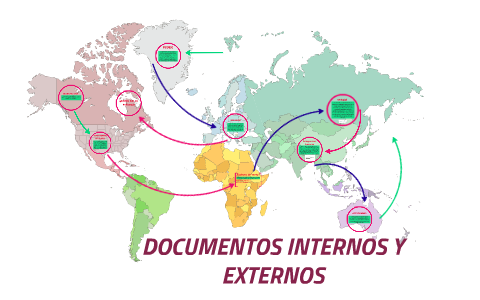 DOCUMENTOS INTERNOS Y EXTERNOS by Nestor Gomez on Prezi