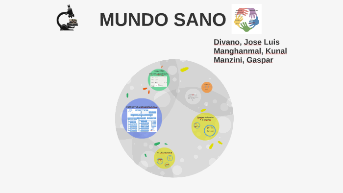 MUNDO SANO by Jesuan Yapur on Prezi