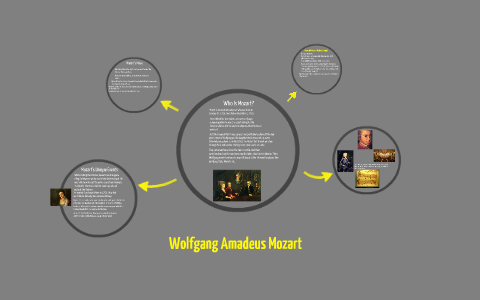 Wolfgang Amadeus Mozart by Caleb Householder on Prezi