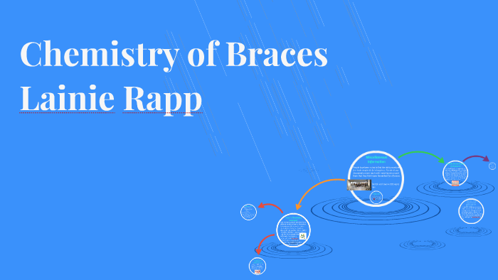 Chemistry at Work - Braces by Lainie Rapp on Prezi