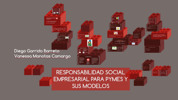 MODELOS DE RESPONSABILIDAD SOCIAL by on Prezi