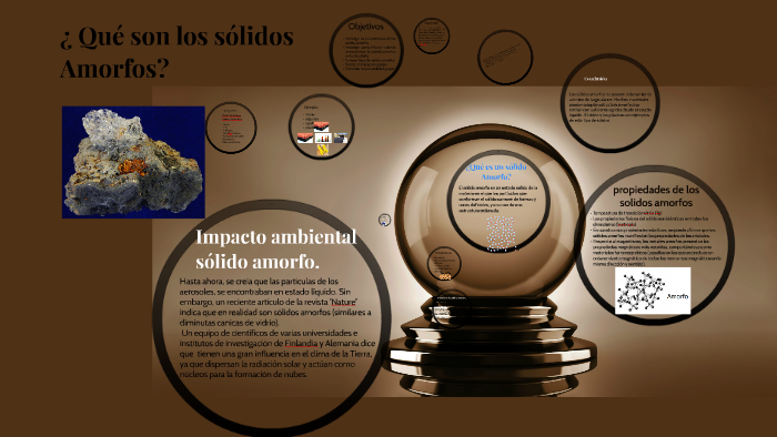 QUE ES UN SOLIDO AMORFO? by paula subiabre on Prezi