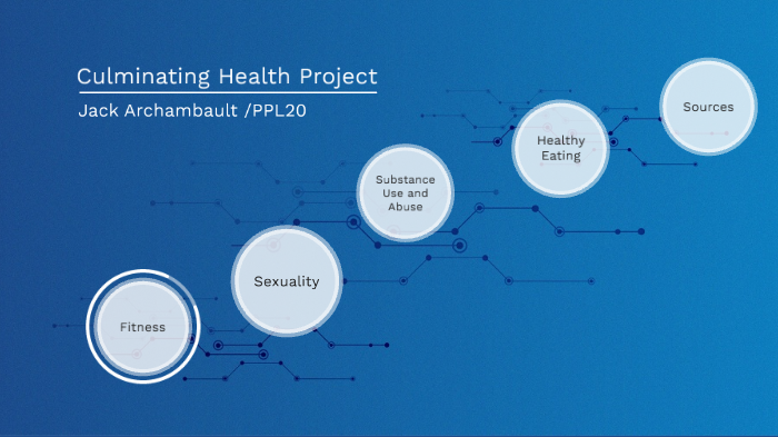 PPL20 Culminating Health Project by Jack Archambault on Prezi