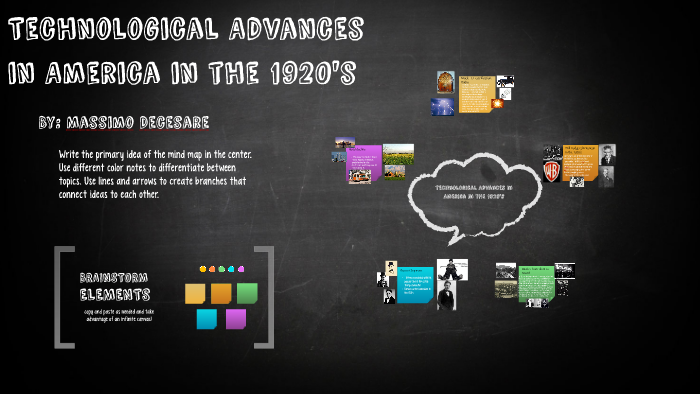 Technological Advances in AMerica in the 1920's by max decesare on Prezi