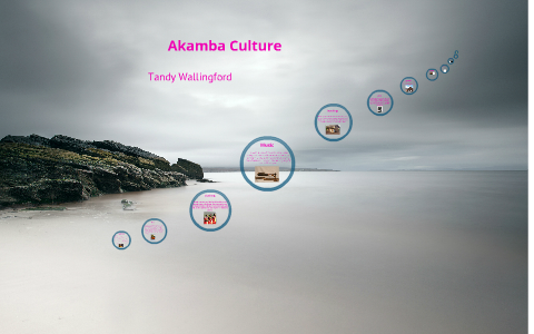 The Akamba Culture Tandy Wallingford by Jodi Plank on Prezi