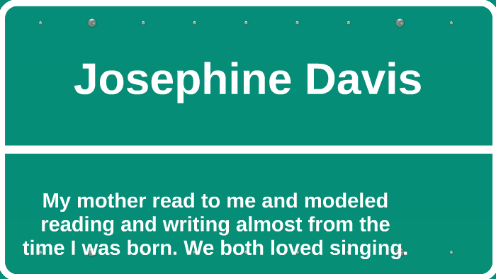 Denise's Literacy-Learning Map by Denise Batten on Prezi
