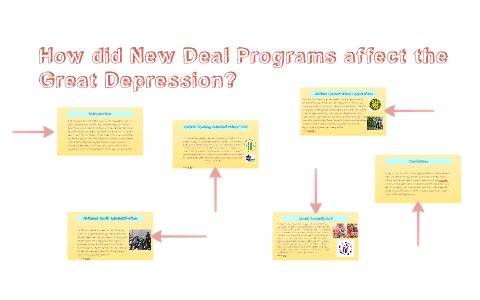 How did New Deal Programs affect the Great Depression? by Lindsey Hauch ...