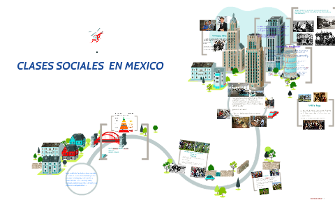 Clases Sociales en Mexico by NANCY DE NAVARRO on Prezi