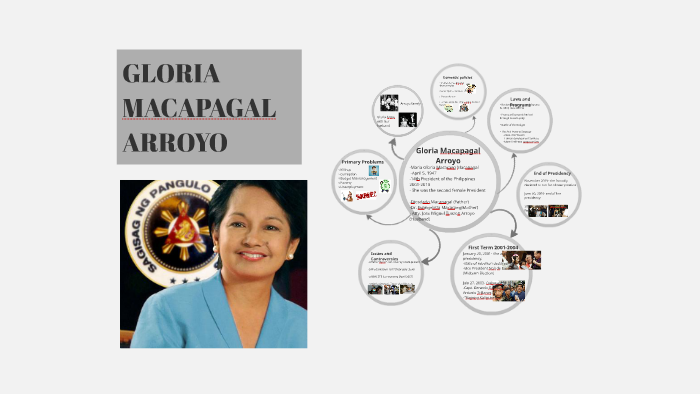 Gloria Macapagal Arroyo Administration by Cheryl Cantorne on Prezi