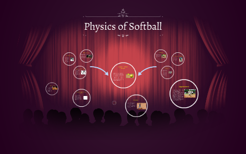 Physics of Softball by michaela banks on Prezi