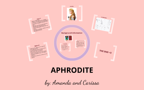Aphrodite Project by Amanda Tran on Prezi