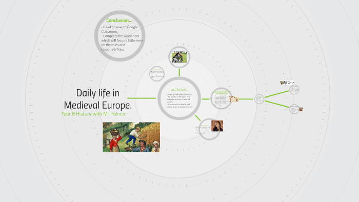 Daily life in Medieval Europe. by Michael Palmer on Prezi