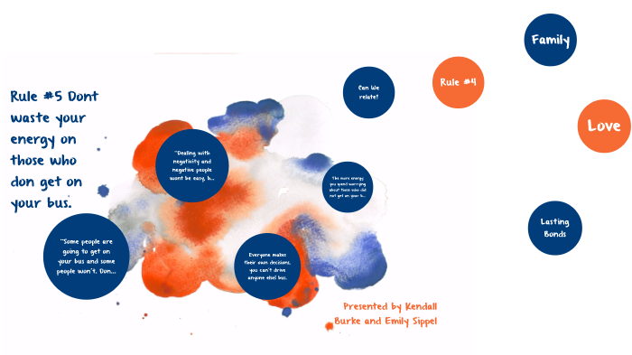 Rule #5 Energy Bus by Kendall Burke on Prezi