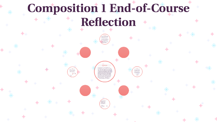 Composition 1 End-of-Course Reflection by Abby Turner on Prezi
