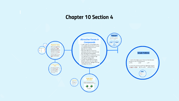 Chapter 10 Section 4 by Skinner Squad on Prezi