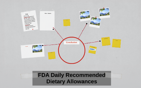 FDA Daily Recommended Dietary Allowances by Lauren Lopez on Prezi