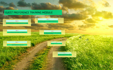 GUEST PREFERENCES by Uday nayak on Prezi