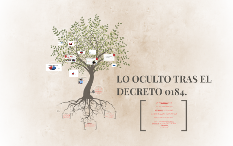LO OCULTO TRAS EL DECRETO 0184. by Angela San Martín Gómez