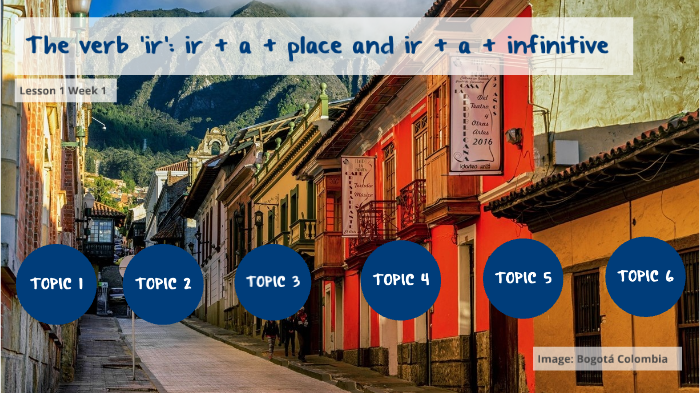 Week 1 Lesson 1: The verb ‘ir’: ir + a + place and ir + a + infinitive ...