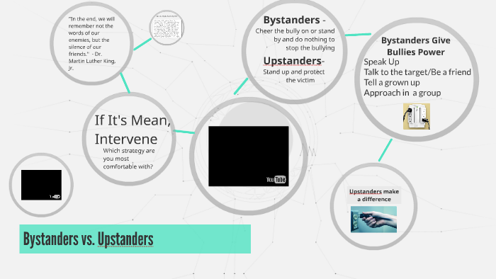 Bystander vs. Upstander by on Prezi